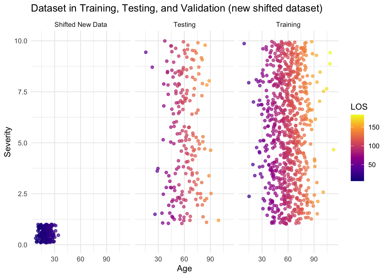 Hds Msc Module 3 Introduction Ml Pipeline Example R